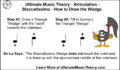 Articulation #3 - Staccatissimo - Ultimate Music Theory