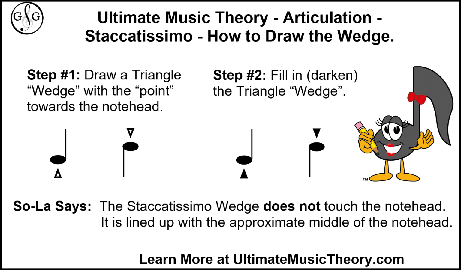 Articulation #3 - Staccatissimo - Ultimate Music Theory