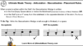 Articulation #3 - Staccatissimo - Ultimate Music Theory