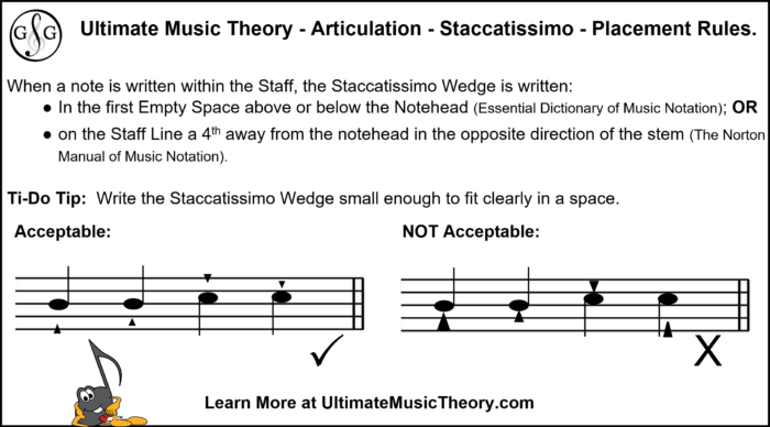 Articulation #3 - Staccatissimo - Ultimate Music Theory