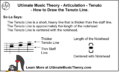 Articulation #5 - Tenuto - Ultimate Music Theory