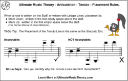 Articulation #5 - Tenuto - Ultimate Music Theory