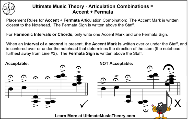 Articulation #7 - Combinations - Ultimate Music Theory