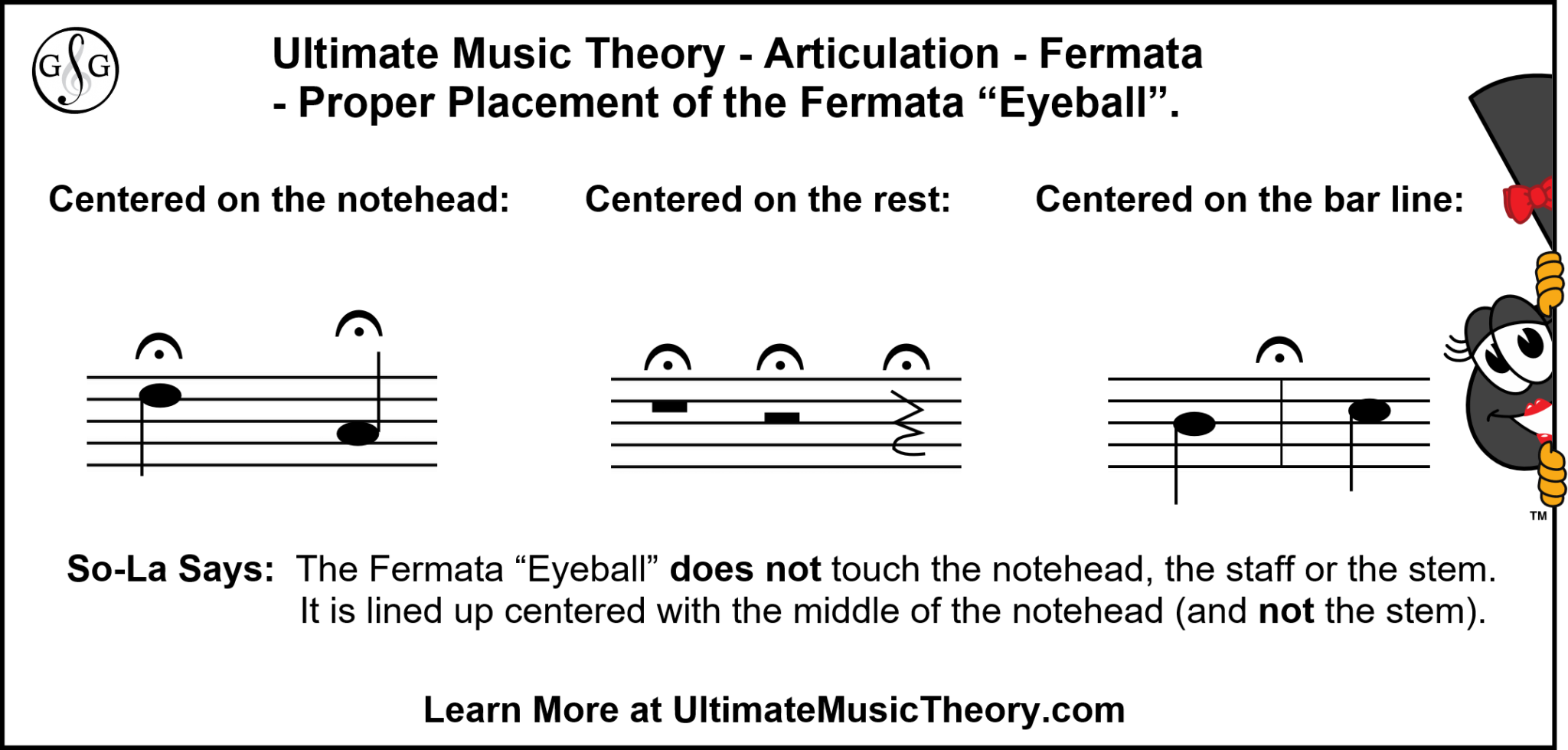 Articulation #6 - Fermata - Ultimate Music Theory