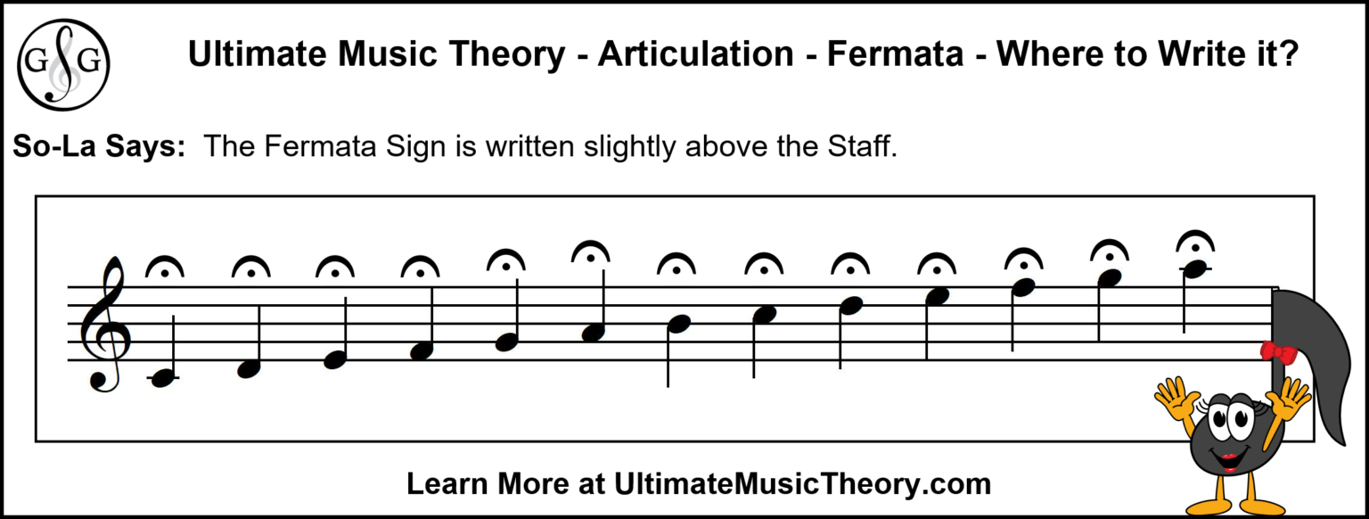 Articulation #6 - Fermata - Ultimate Music Theory