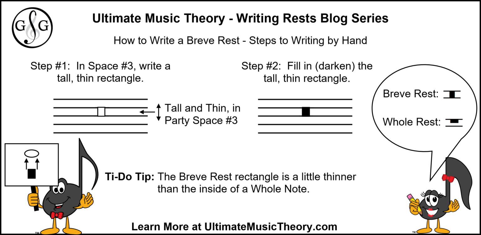 Writing Rests #1 - Breve Rest - Ultimate Music Theory