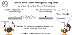 Writing Rests #1 - Breve Rest - Ultimate Music Theory