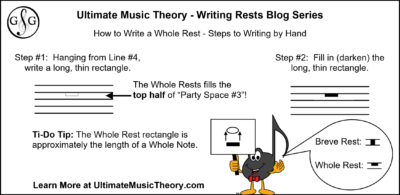 Writing Rests #2 - Whole Rest - Ultimate Music Theory