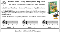 Writing Rests #2 - Whole Rest - Ultimate Music Theory