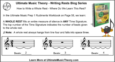 Writing Rests #2 - Whole Rest - Ultimate Music Theory