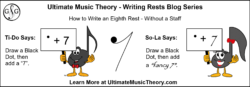 Writing Rests #5 - Eighth Rest - Ultimate Music Theory