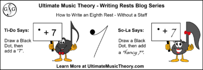 Writing Rests #5 - Eighth Rest - Ultimate Music Theory