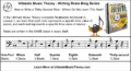 Writing Rests #7 - Thirty-Second Rest - Ultimate Music Theory