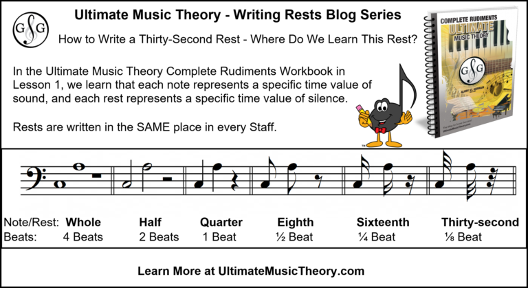Writing Rests #7 - Thirty-Second Rest - Ultimate Music Theory