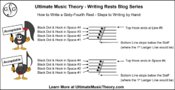 Writing Rests #8 - Sixty-Fourth Rest - Ultimate Music Theory