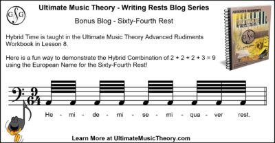 Writing Rests #8 - Sixty-Fourth Rest - Ultimate Music Theory