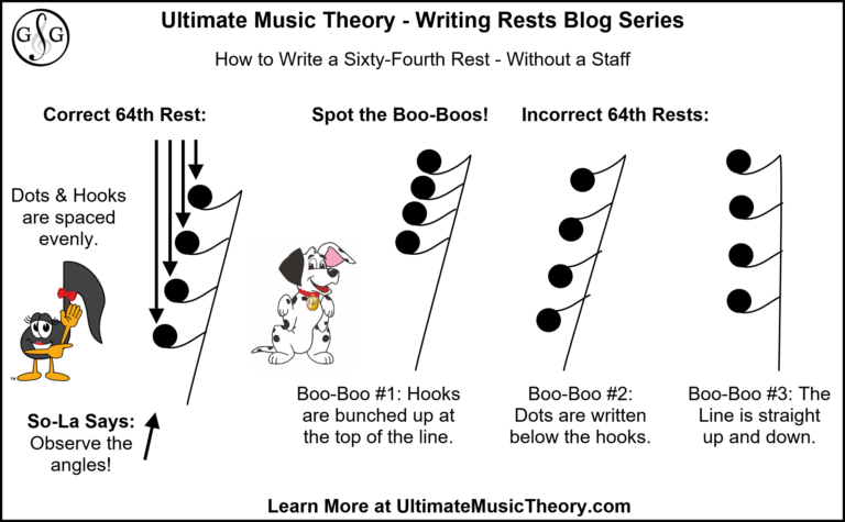 Writing Rests #8 - Sixty-Fourth Rest - Ultimate Music Theory