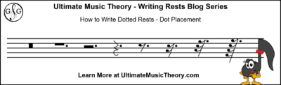 Writing Rests #9 - Dotted Rests - Ultimate Music Theory