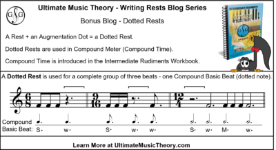 Writing Rests #9 - Dotted Rests - Ultimate Music Theory
