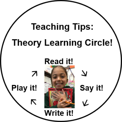 Teaching Tips - Theory Learning Circle - Ultimate Music Theory