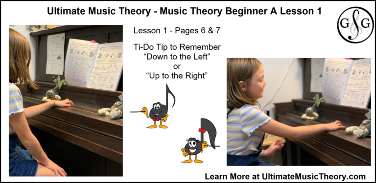 How to Teach Music Theory Beginner A Lesson 1 - Ultimate Music Theory