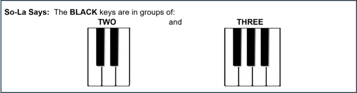 How to Teach Music Theory Beginner A Lesson 2 - Ultimate Music Theory