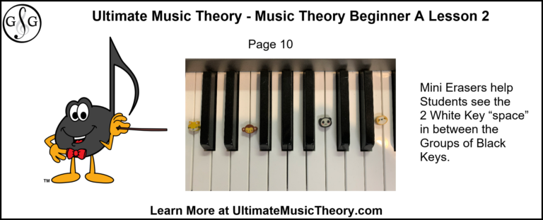 How to Teach Music Theory Beginner A Lesson 2 - Ultimate Music Theory