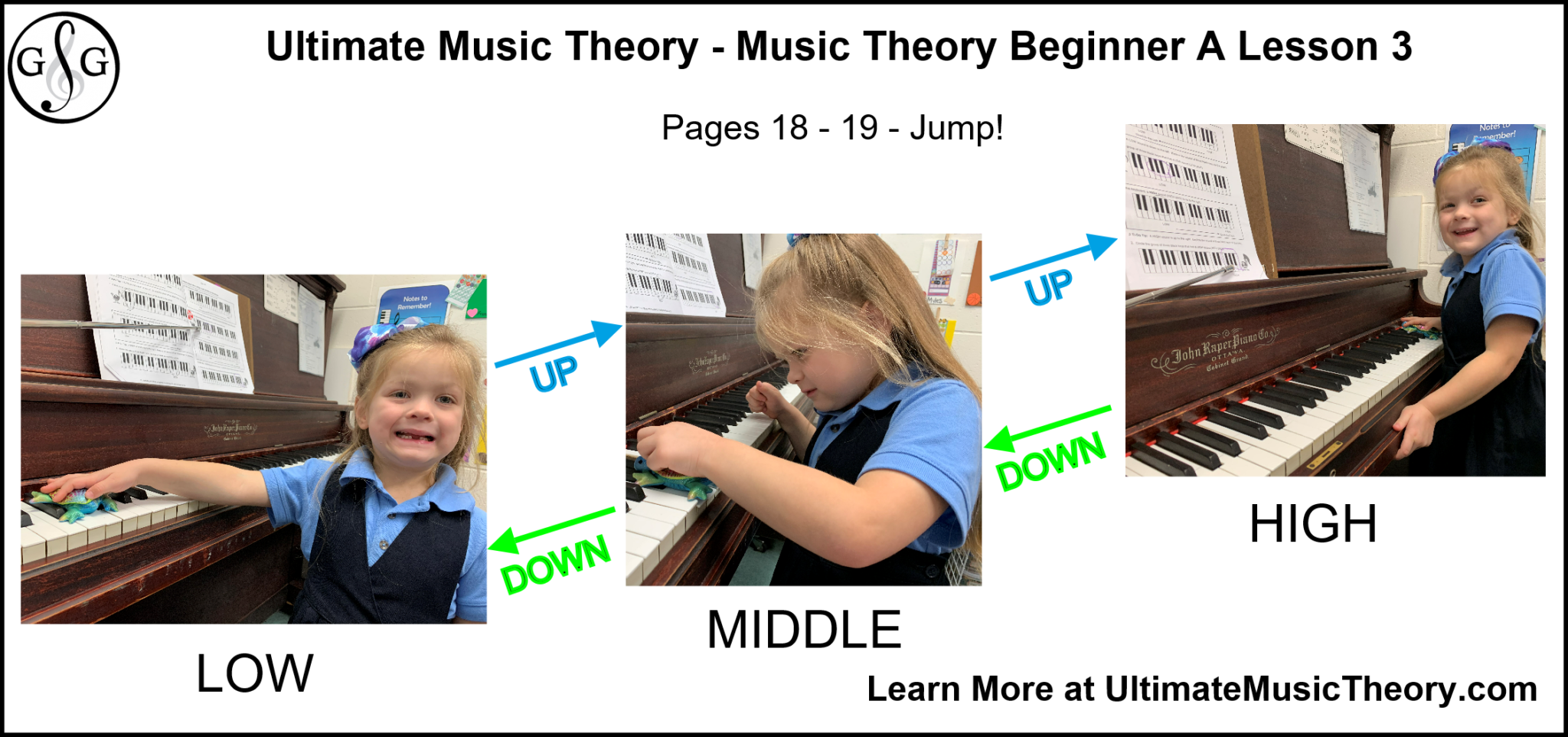 How to Teach Music Theory Beginner A Lesson 3 - Ultimate Music Theory