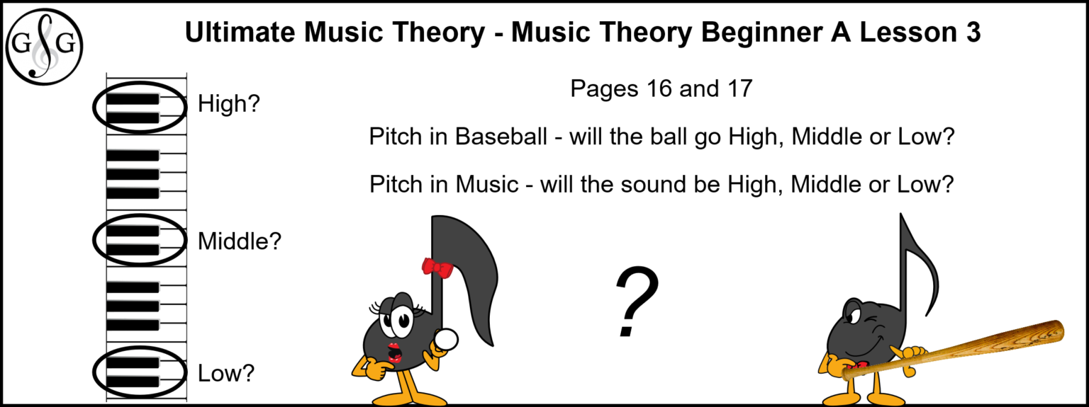 How to Teach Music Theory Beginner A Lesson 3 - Ultimate Music Theory