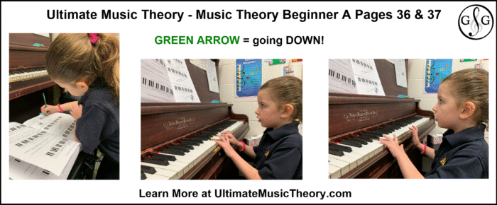How to Teach Music Theory Beginner A Lesson 6 - Ultimate Music Theory
