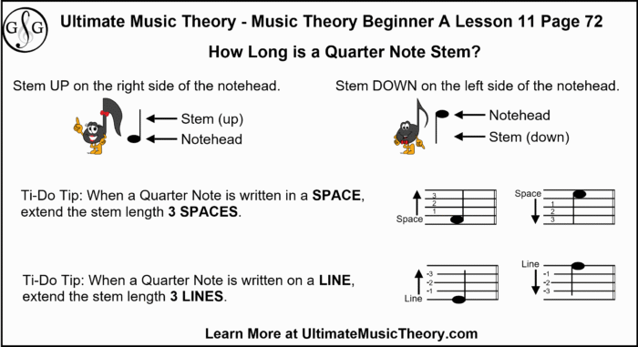 How to Teach Music Theory Beginner A Lesson 11 - Ultimate Music Theory
